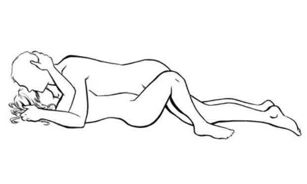 The Cat Is The Best Sex Position For Clitoral Orgasm Yourtango